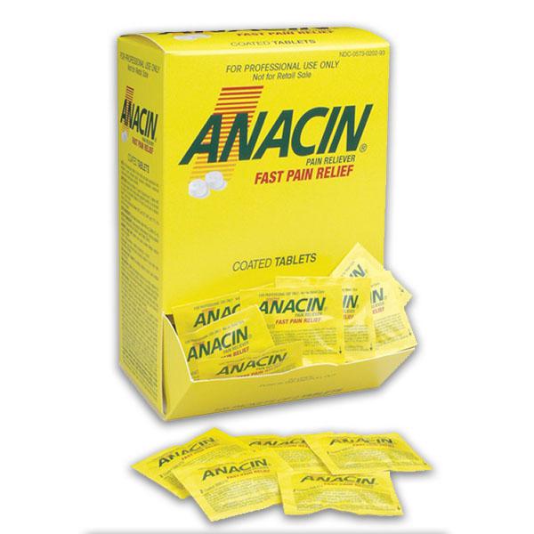 Buy Anacin Tablet (10 Tab) Online at the Best Price | SastaSundar